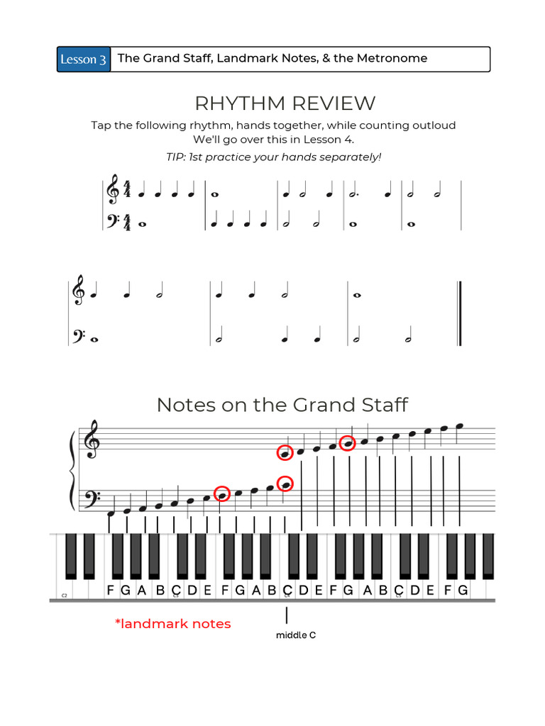 Lesson 3 | PDF | Teaching Methods & Materials