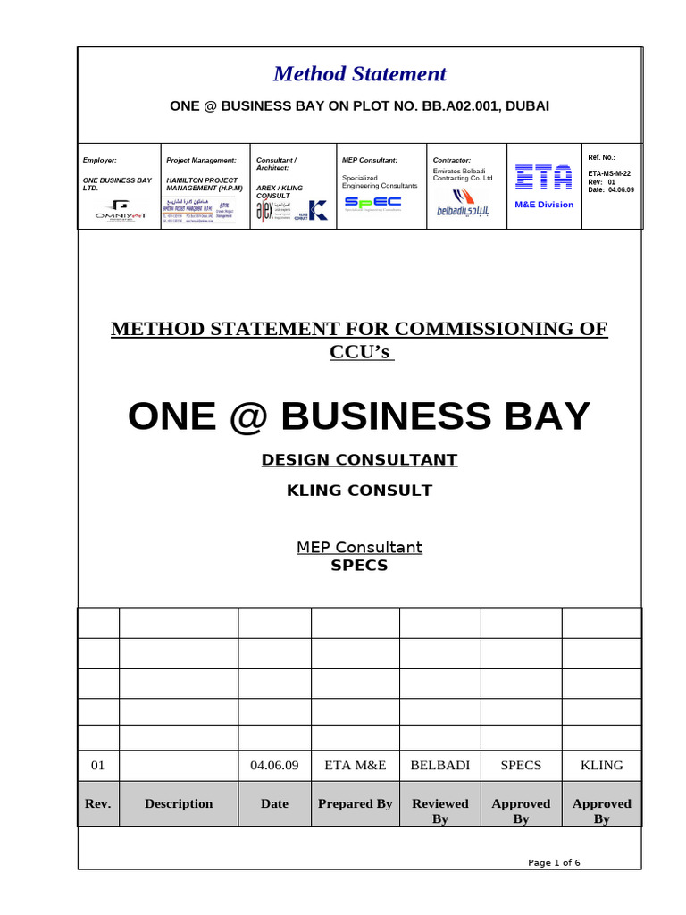 CCU Commissioning Method Statement | PDF | Thermostat | Valve