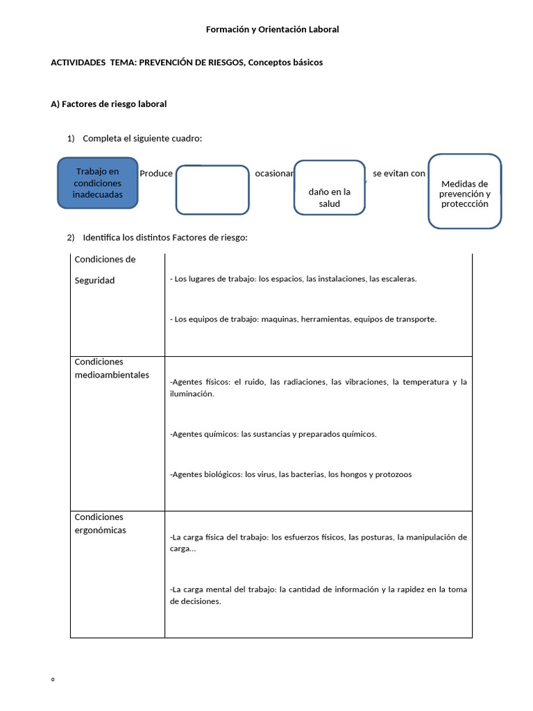 ACTIV - FOL Und 1 Prevención de Riesgos - 23-24 - Preguntas | PDF ...