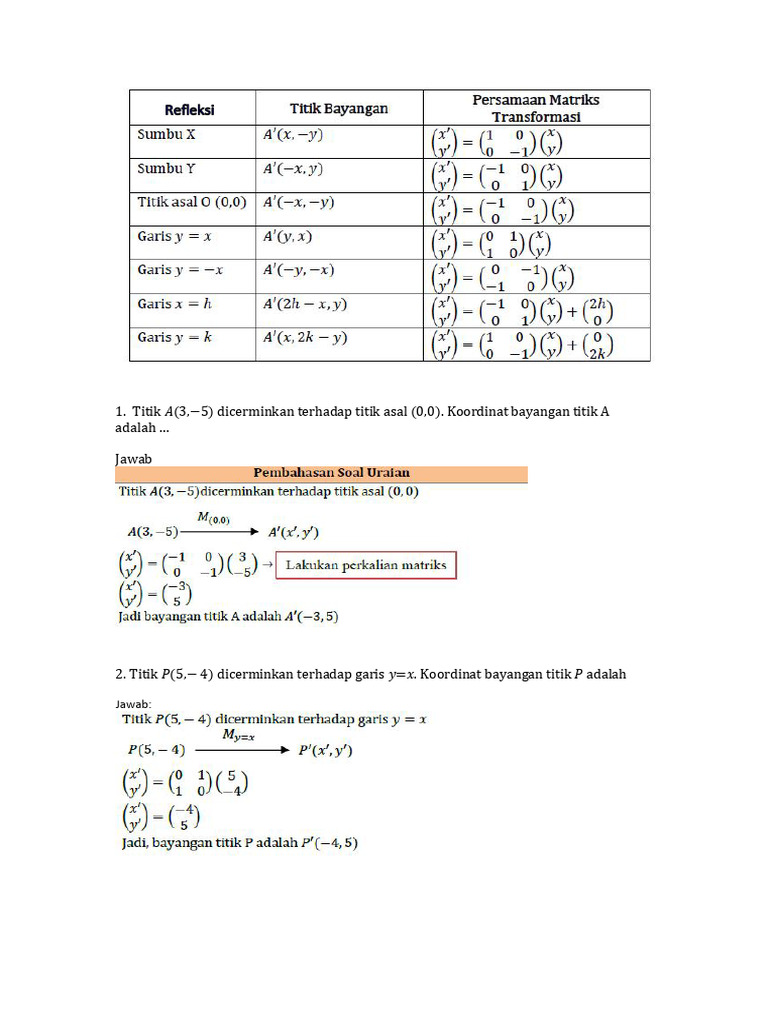 Pencerminan Titik dan Garis dalam Geometri | PDF