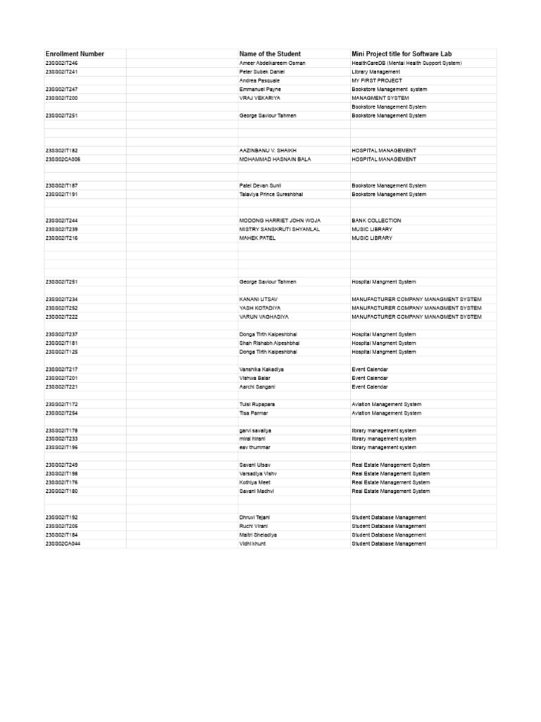 Mongodb Project Title | PDF Mongodb Project Title | PDF