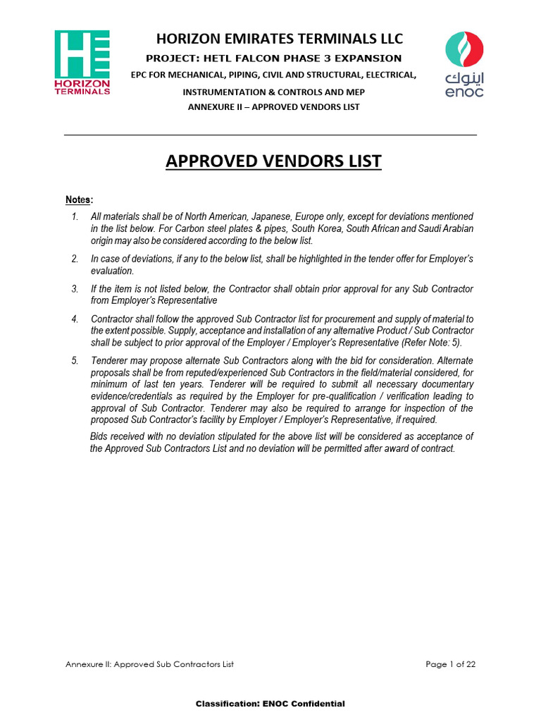 Annexure II - List of Approved Vendors Rev.01 | PDF | Pump
