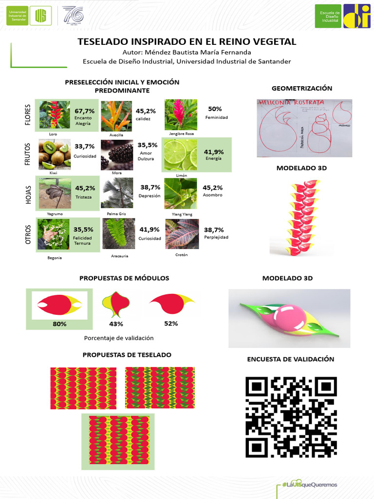 Plantilla Poster MAFE | PDF