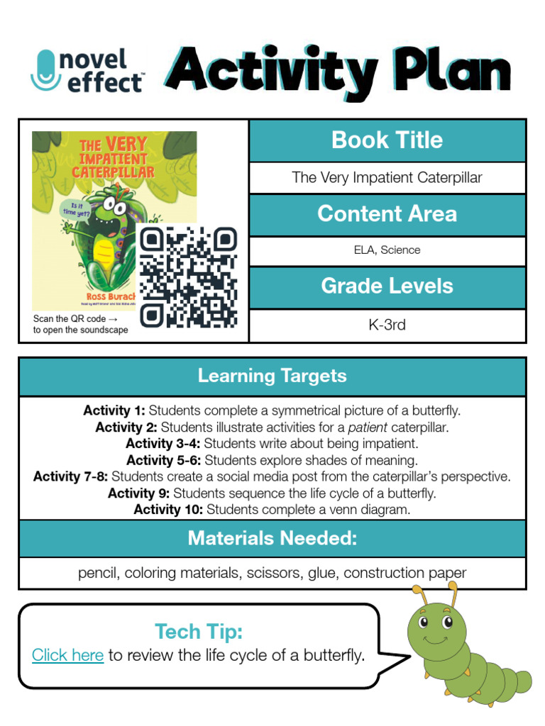 The Very Impatient Caterpillar Book Activity | PDF | Butterfly