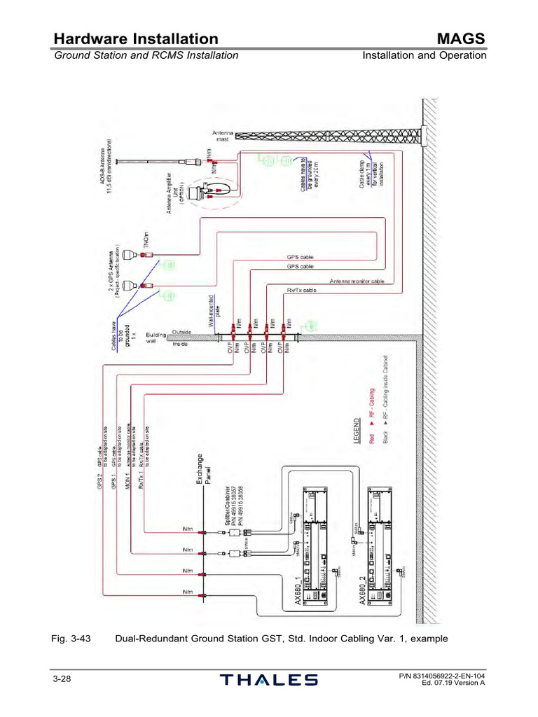 Ground Station Installation Guide | PDF | Computers