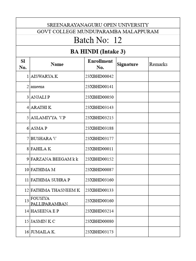 BA HINDI Batch 12 | PDF