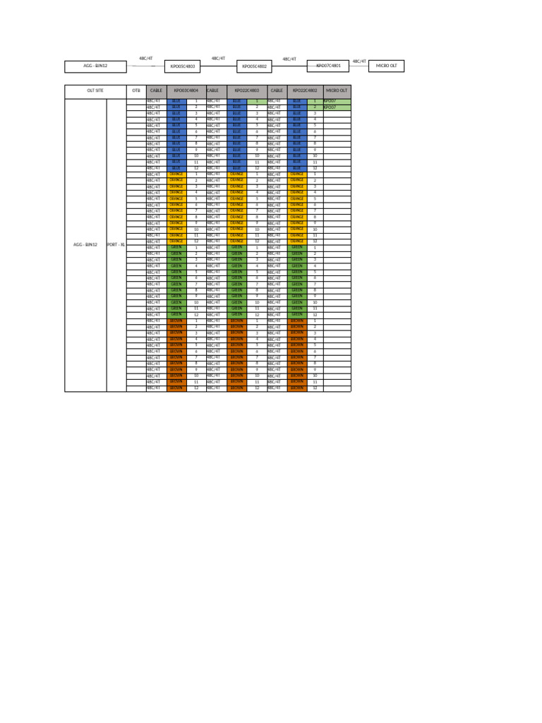 CMLD Kpo07 | PDF | Home & Garden | Science & Mathematics