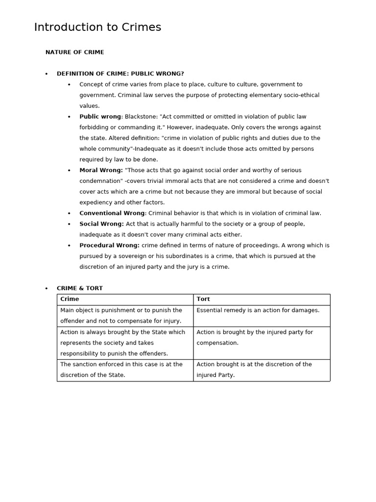 crimes-marginalia | PDF | Aiding And Abetting | Crimes