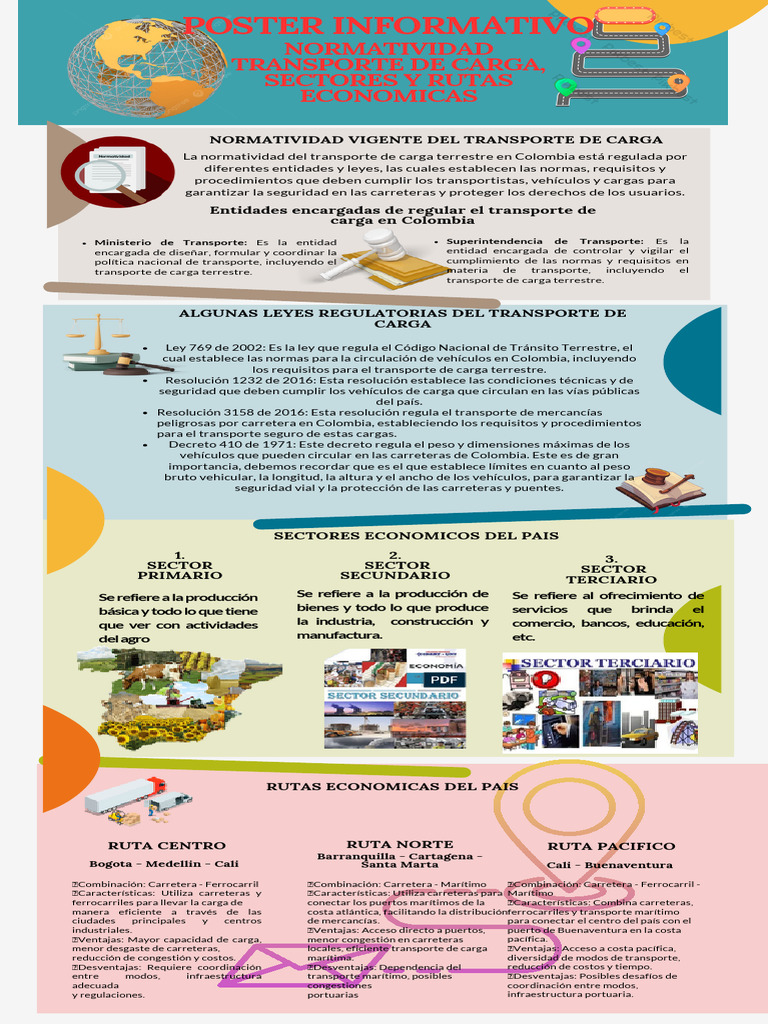 Poster Informativo Ga5-210101075-Aa1-Ev02. | PDF | Transporte | La ...