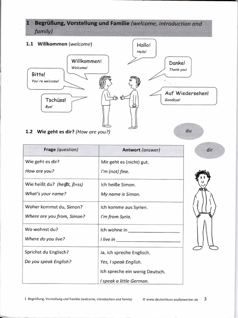 Deutschkurs Für Anfänger | PDF