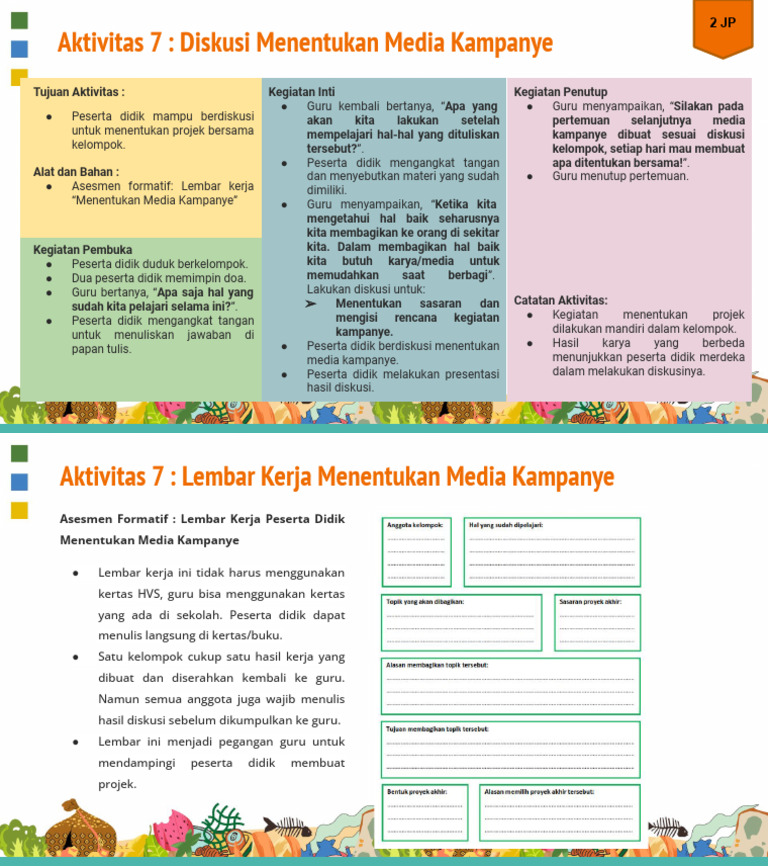 Modul Projek - Habiskan Makananmu Untuk Selamatkan Lingkungan 21 NOV | PDF
