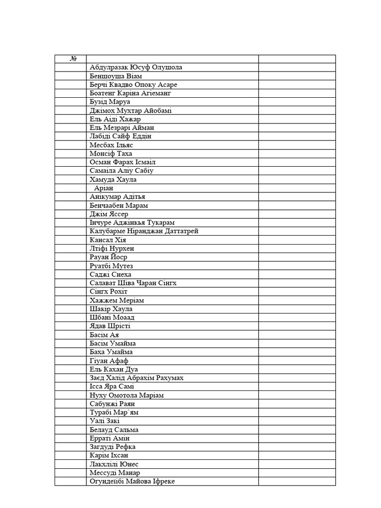 Students Who Passed All Exams For The 1st Year and Are Recommended For ...