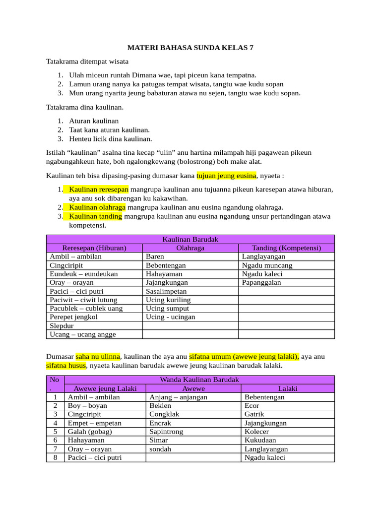Contoh Materi Bahasa Sunda Kelas 7 Semester 1 | PDF