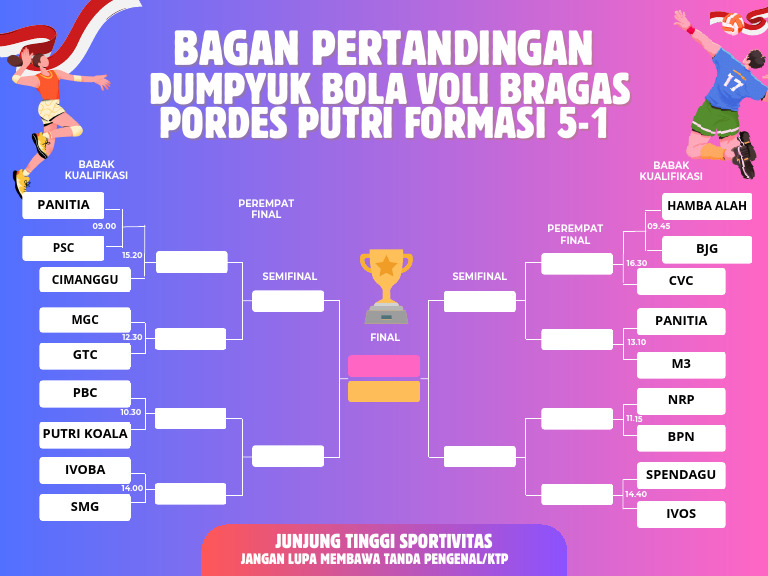 Merah Kuning Ilustratif Bagan Jadwal Pertandingan Turnamen Bola Voli ...