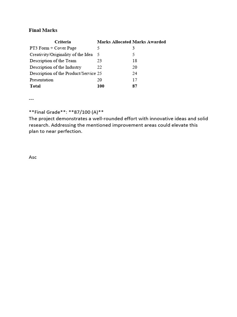 Temp (Dragged) 3 | PDF