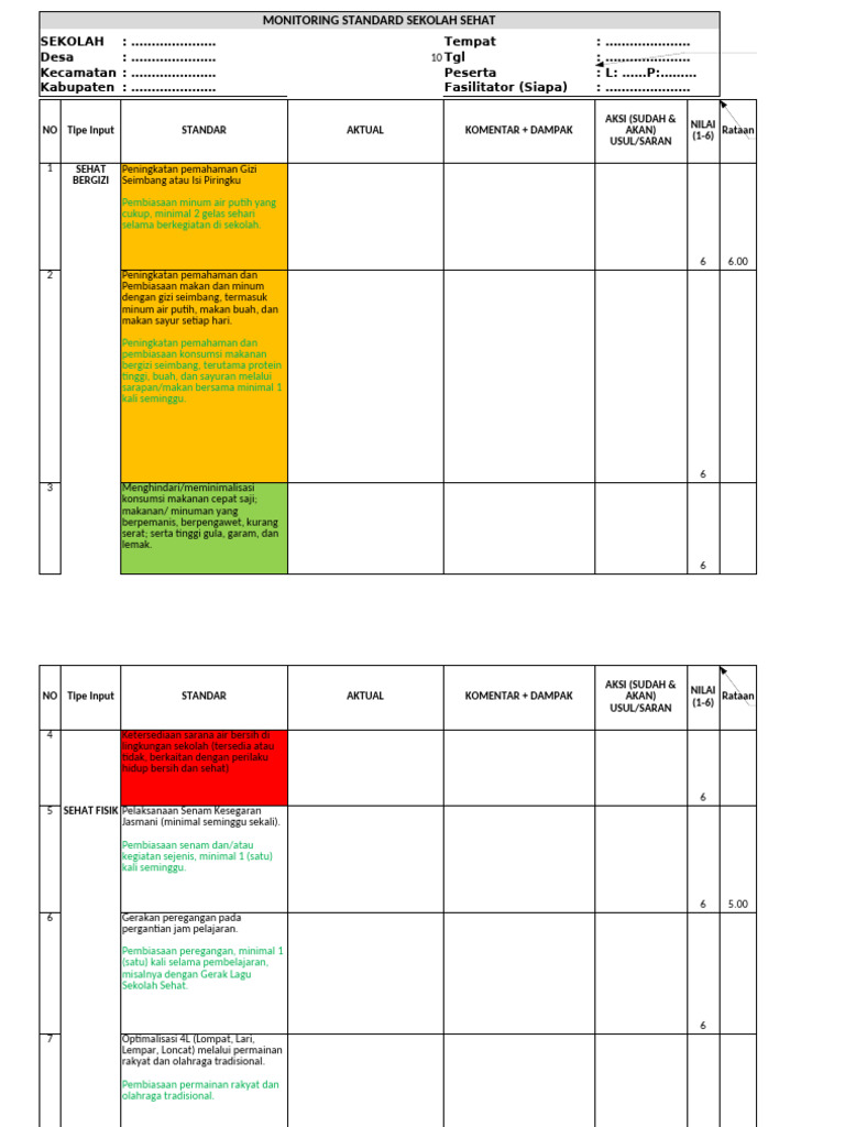 Format Pemantauan Standard KSS-GSS - Mentri Pendidikan 2023-2024-Advokasi-BOKS - Final | PDF