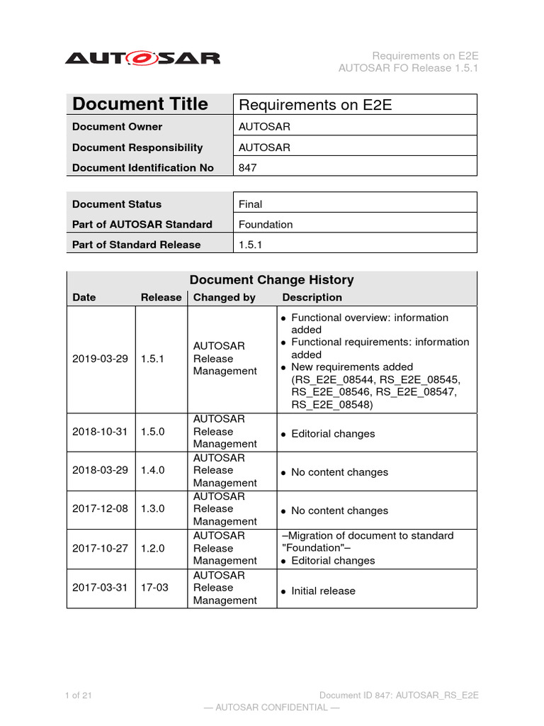 Autosar RS E2e | PDF | Communication | Information