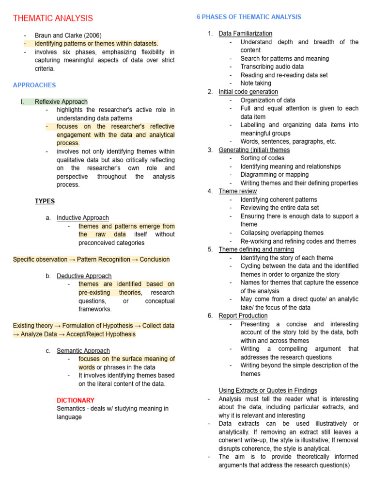 Thematic Analysis | PDF | Methodology | Science