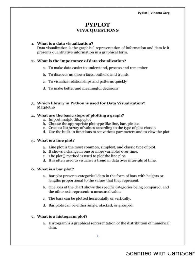 IP - (Plotting With Pyplot) - Viva (Que & Ans) | PDF