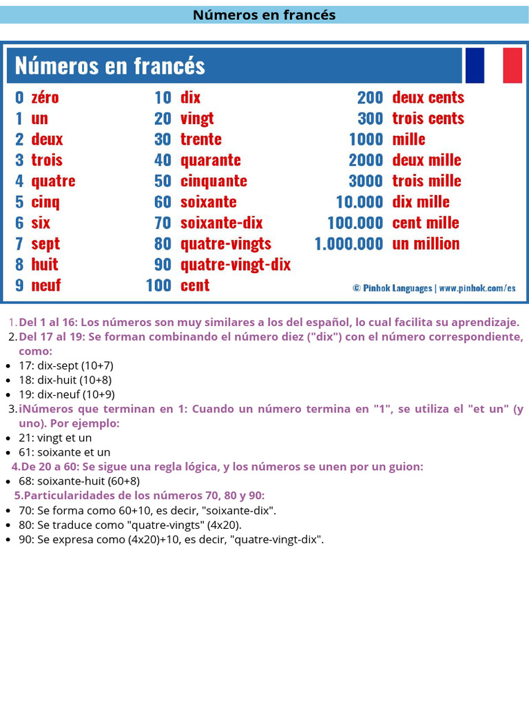 Frances | PDF | Idiomas | Estudios de idiomas extranjeros