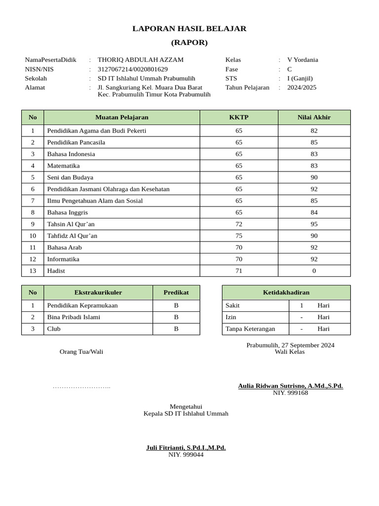 Rapor Belajar Thorik Kelas V 2024 | PDF