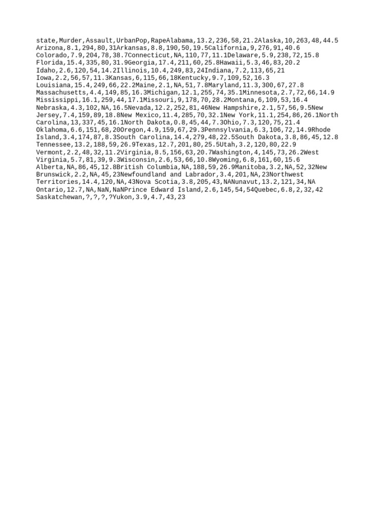 CriminalCase Dataset | PDF
