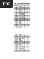 Natiijada Imtixaanka F4a | PDF