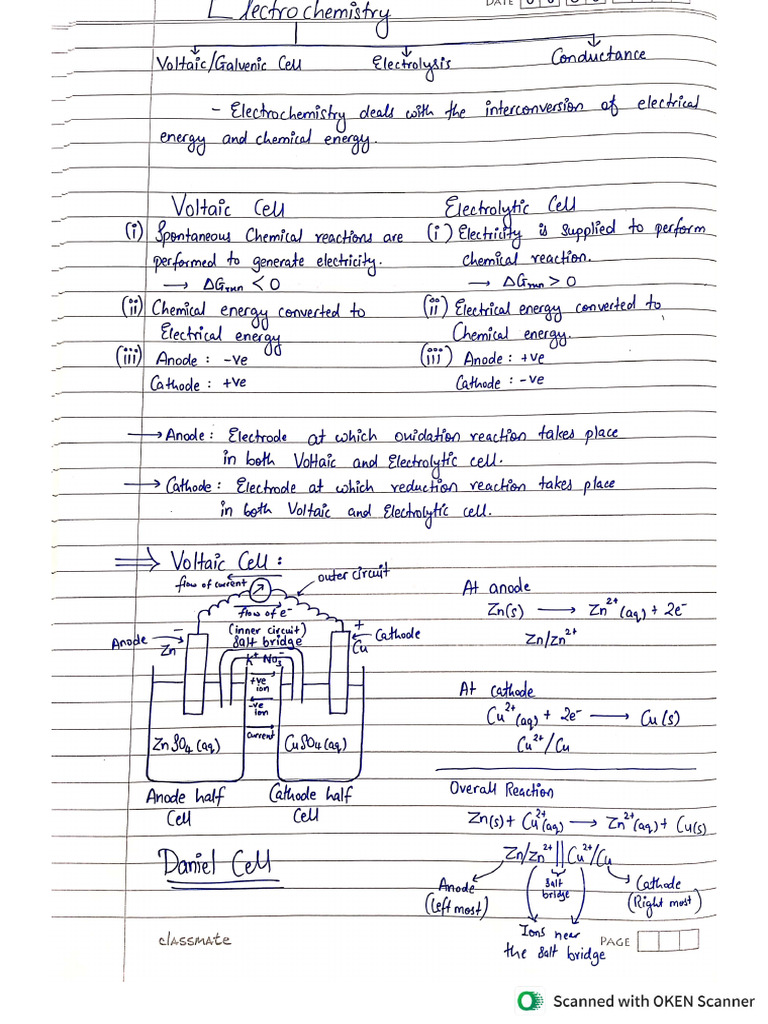 Electro Chemistry SOHAM | PDF