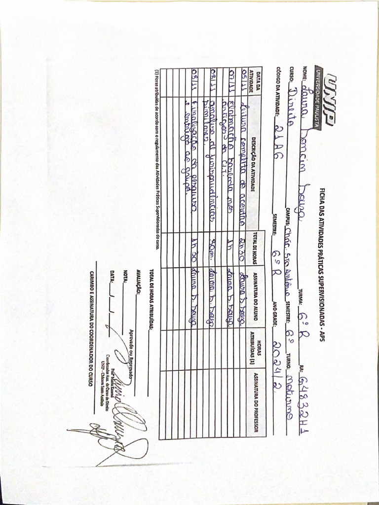 Ficha APS - Laura | PDF