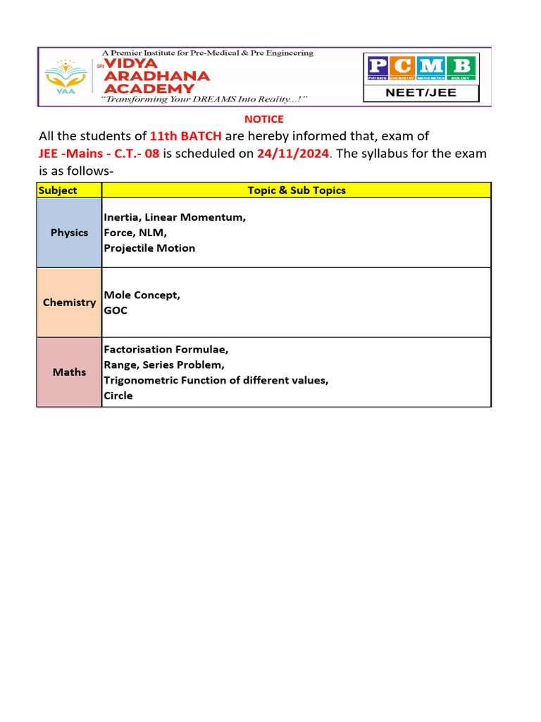 Jee Mains Exam Syllabus For 11th Batch Pdf Science Mathematics