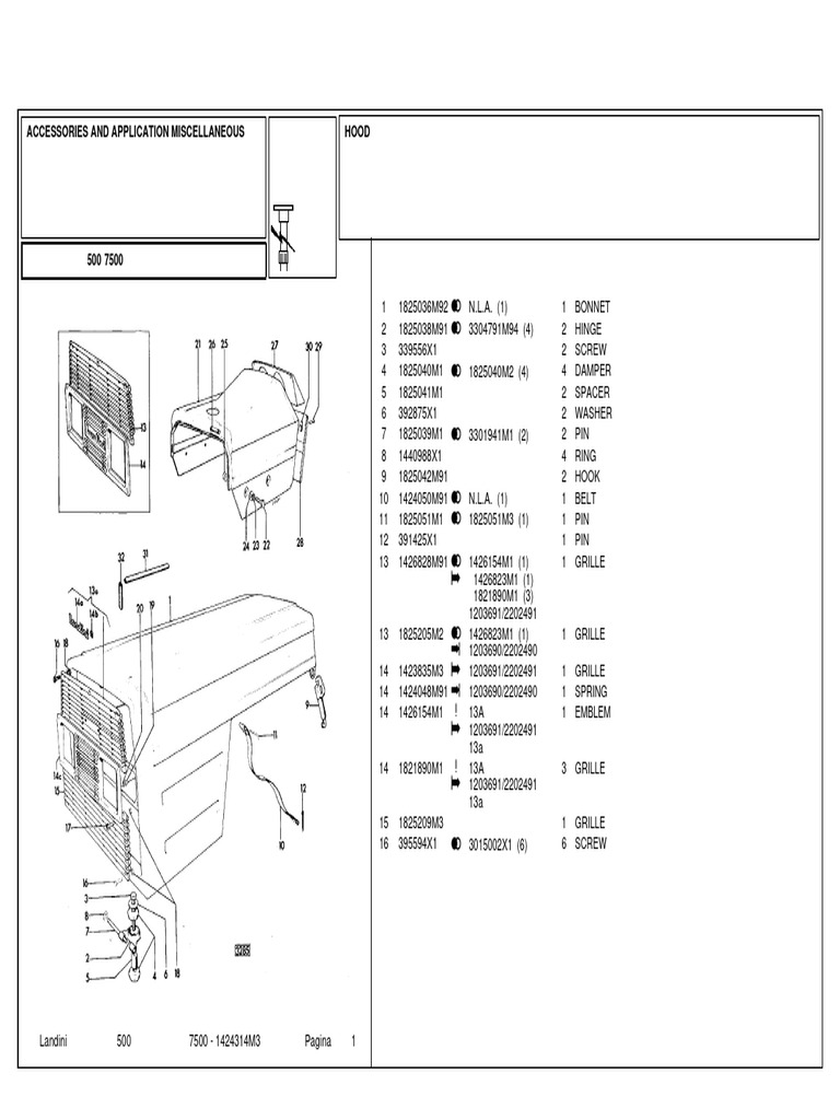 Landini 7500 Parts Catalog | PDF | Axle | Screw