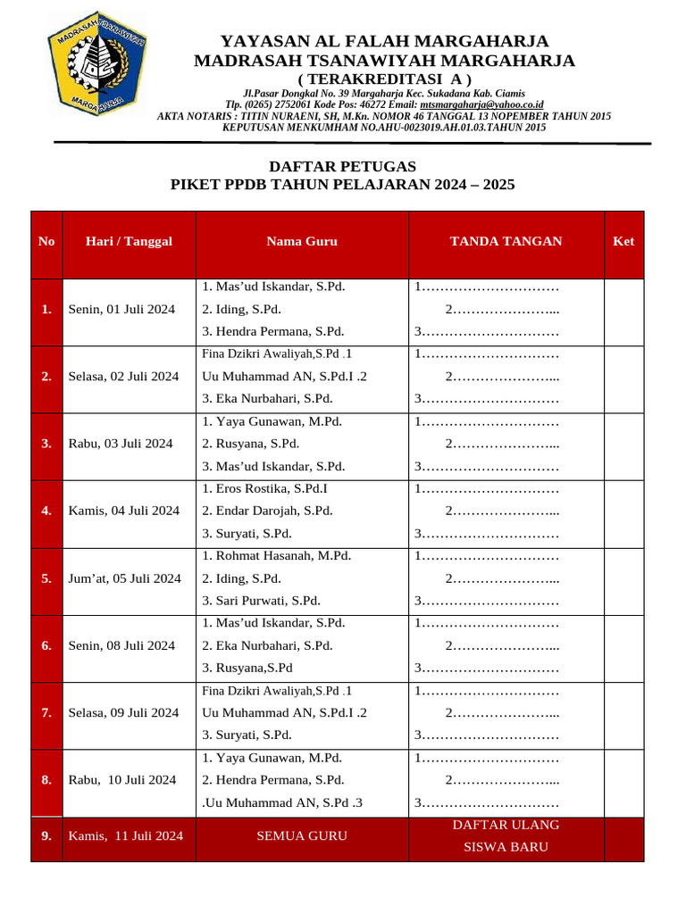 Jadwal Piket Guru PPDB 2024-2025 | PDF