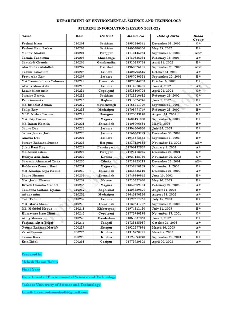 EST 14 Batch Final Student Information | PDF