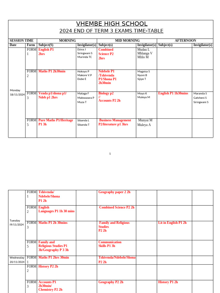 Vhembe High School End of Year Time Table-2024 | PDF | Science