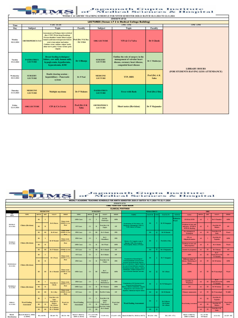 Jimsh-Wap-26-4th Year MBBS From 18.11.2024 To 22.11.2024. | PDF ...