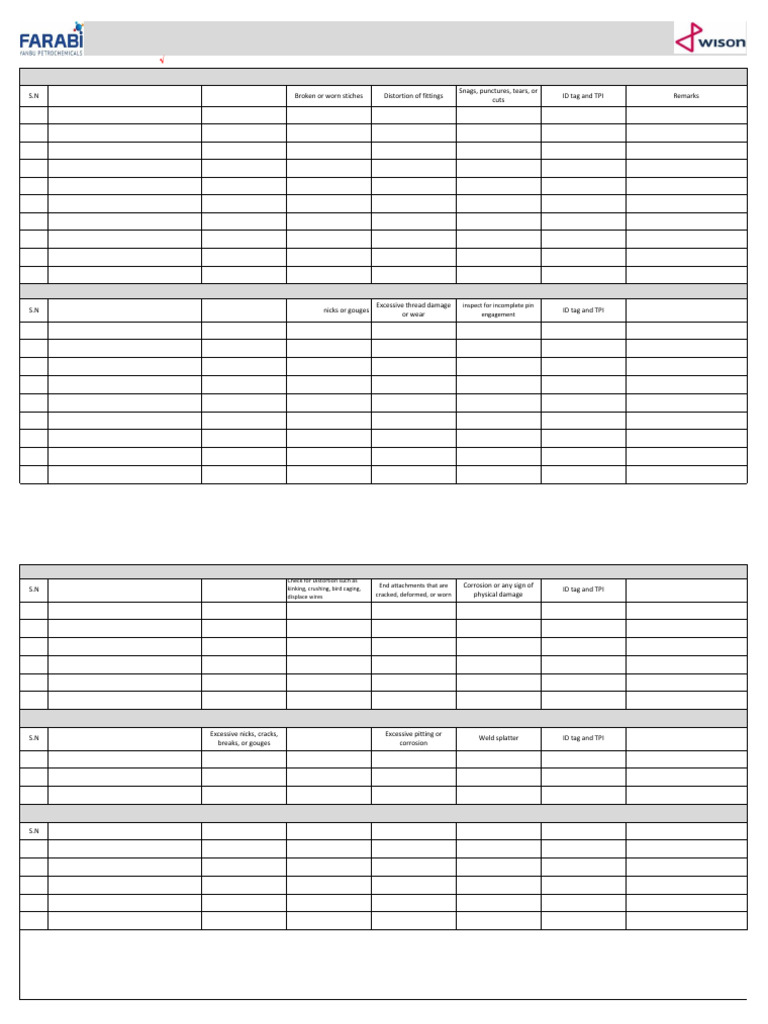 Lifting Gear Daily Inspection Checklist Updated 27082024 | PDF | Rope ...