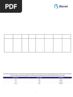Panduan Lengkap Biznet Home | PDF