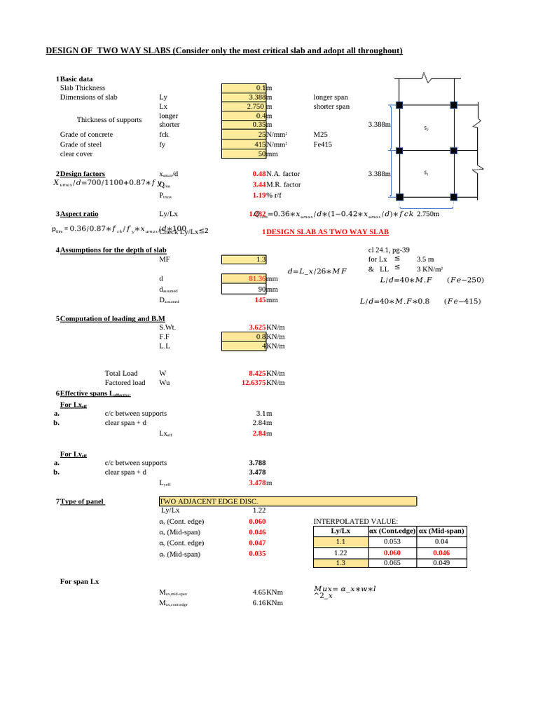 Slab | PDF | Science & Mathematics