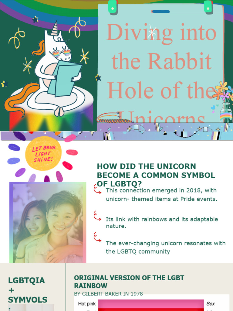 Sex Orientation Uts Pdf Lgbt Lgbtqia Studies