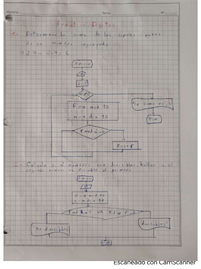 Práctico 6 Compressed | PDF