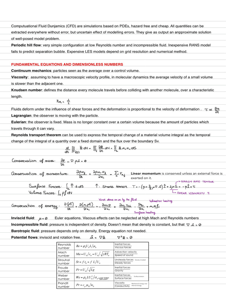Cfd Theory Pdf Turbulence Fluid Dynamics