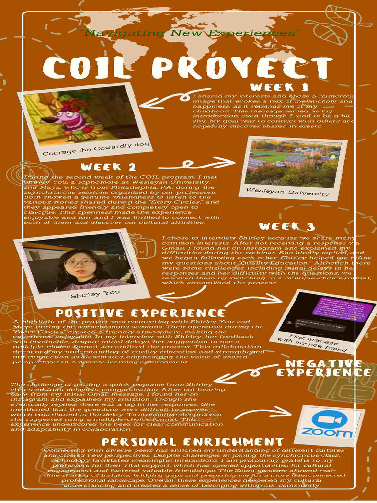 2 Infografía Coil Proyect 1 | PDF