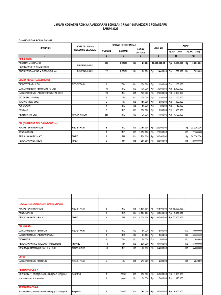 Rkas 2025 Bio 1 | PDF