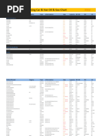 NRF 2020 AC Filling Chart R134a | PDF | Motor Vehicle Manufacturers ...