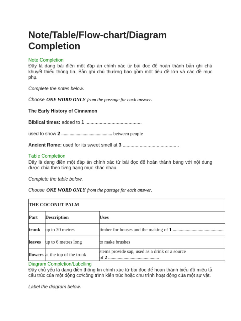 Completing flow chart | PDF | Coconut | Wind Power
