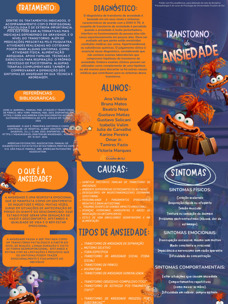 Folder Transtorno de Ansiedade - Psicopatologia LL (Folders Com Três Dobras) | PDF | Ansiedade ...