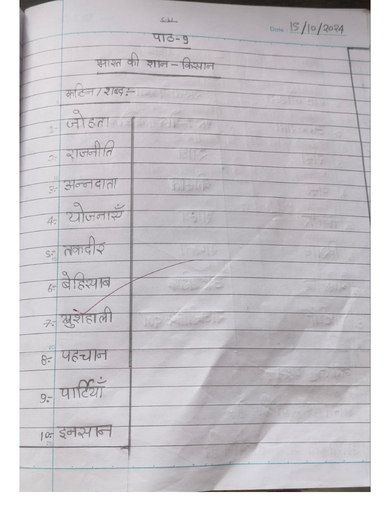 Class 4 TH Hindi Reader | PDF
