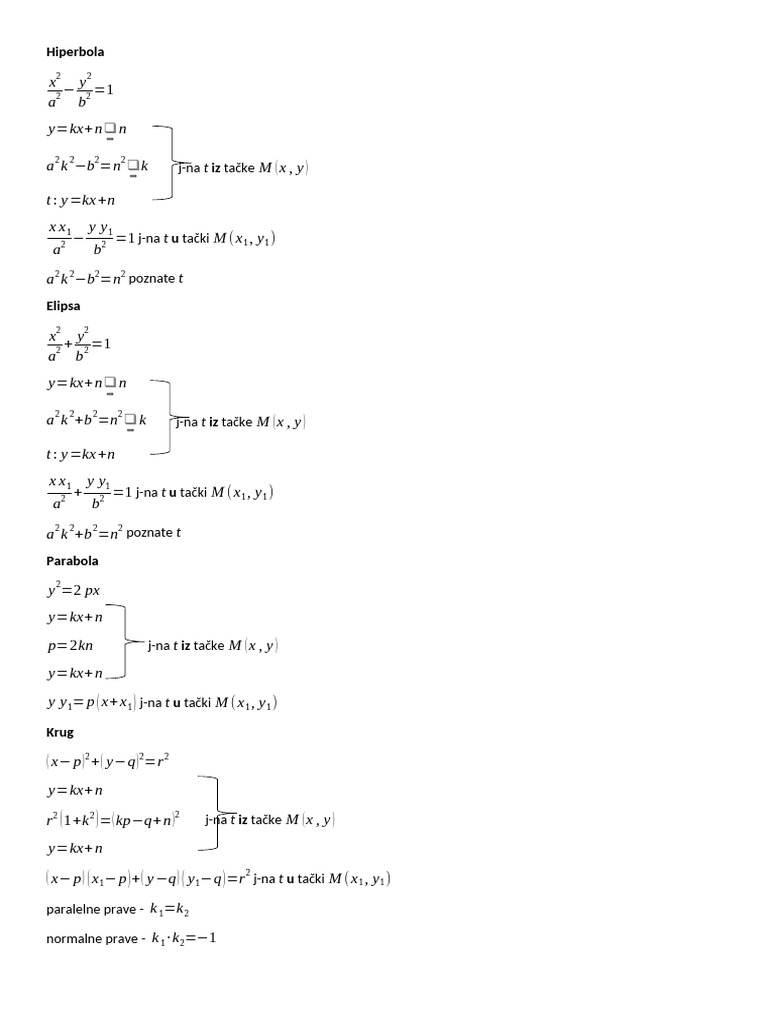 Parabola, Hiperbola, Krug, Elipsa - Formule | PDF