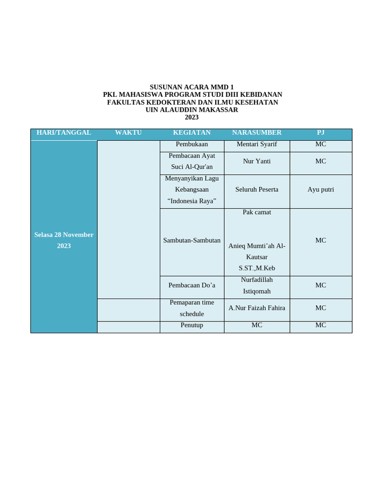 Rundown MMD 1 2023 | PDF