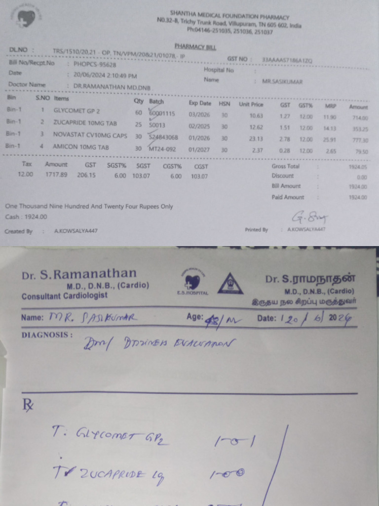 20 June 2024 - Sasikumar Medical Reports - General Checkup | PDF